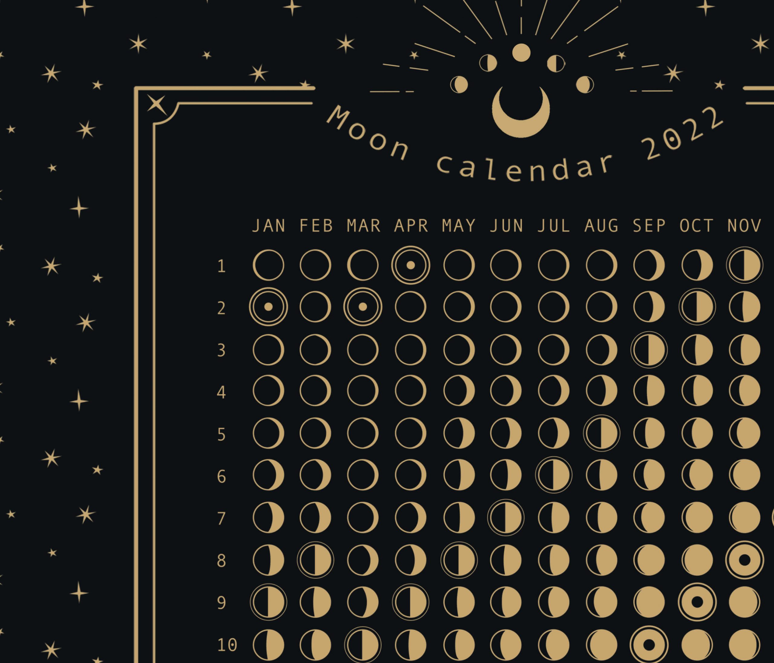 2022 Full Moon Calendar Printable Printable World Holiday